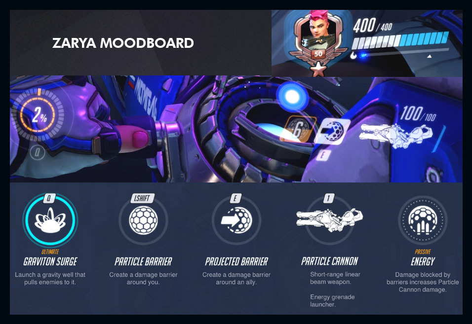 AnabelCreative.com - Overwatch HUD Case Study