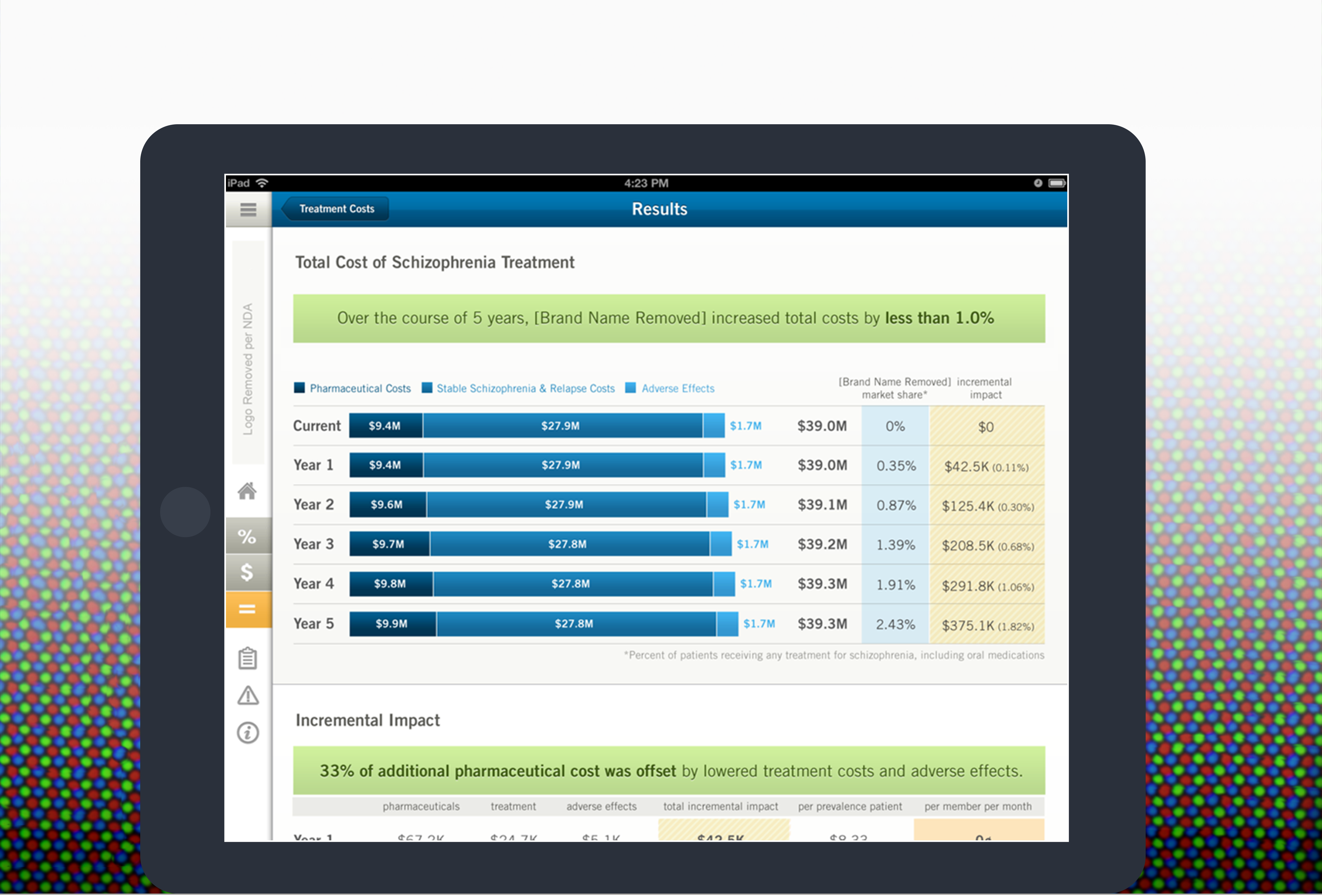 Benji Smith - Xcenda