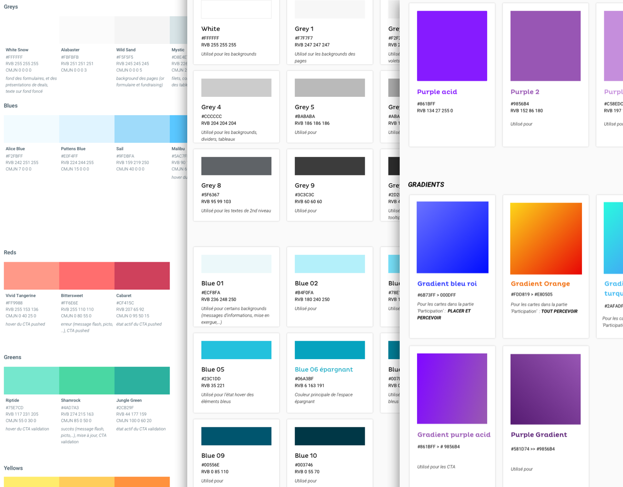 Charline Miranda | Portfolio