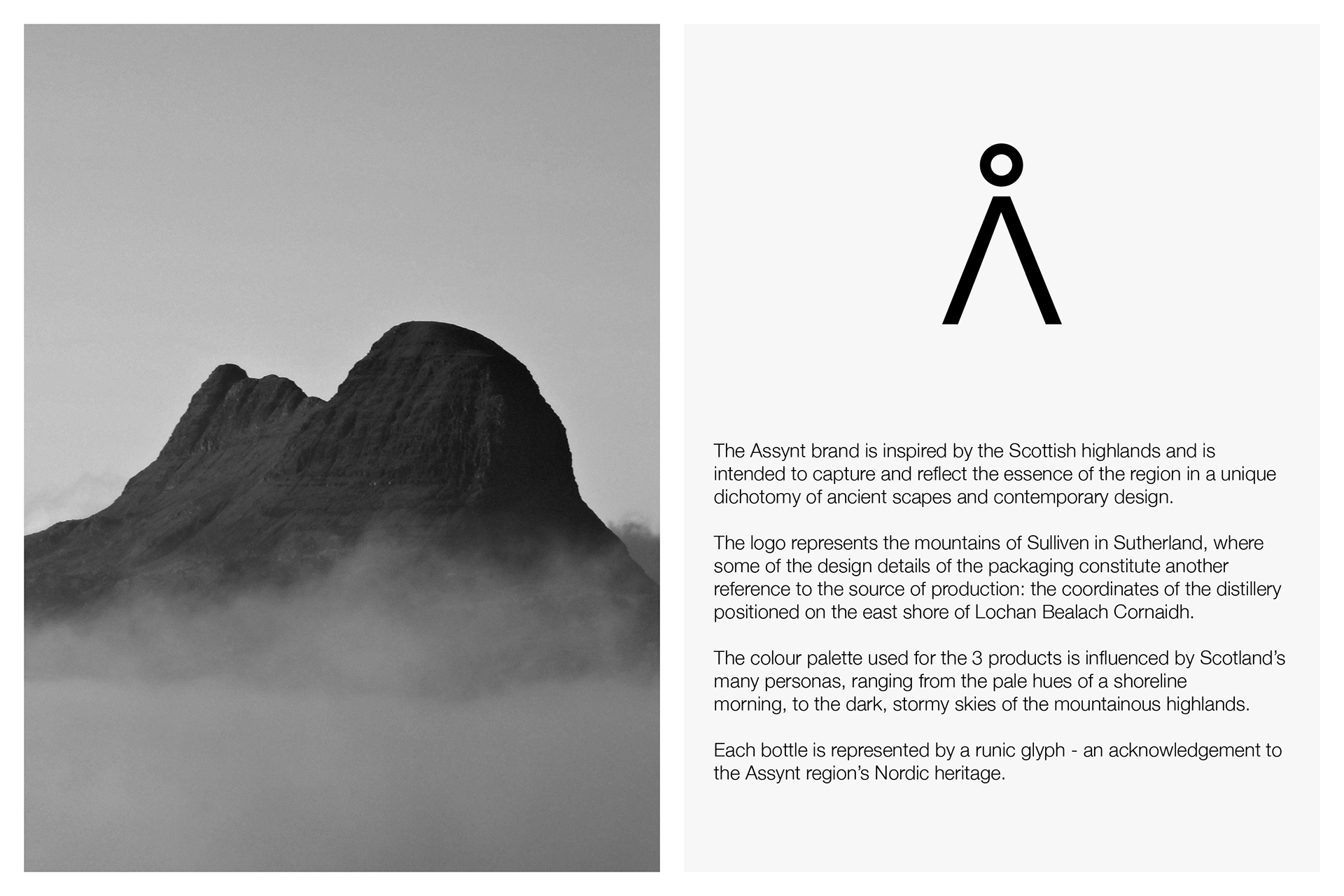 Stuart White - ASSYNT