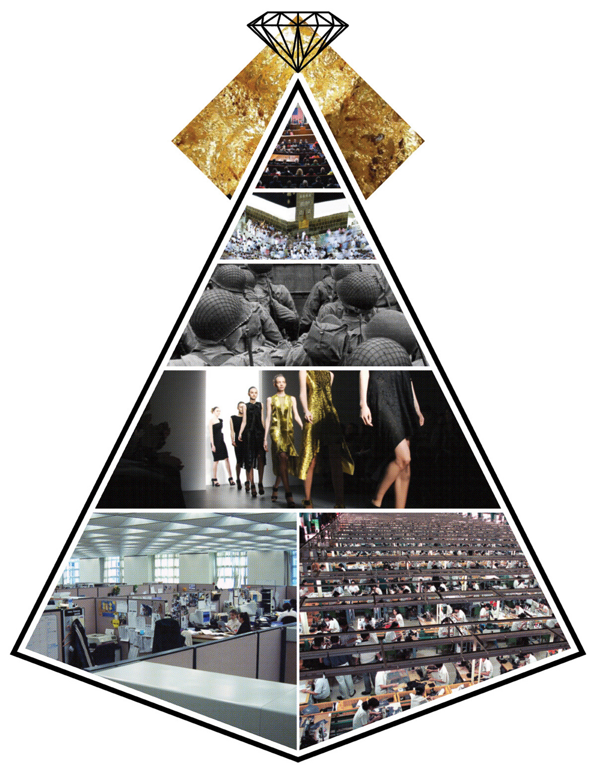 KEVIN CHEN | Graphic Designer - Hierarchy - Poster