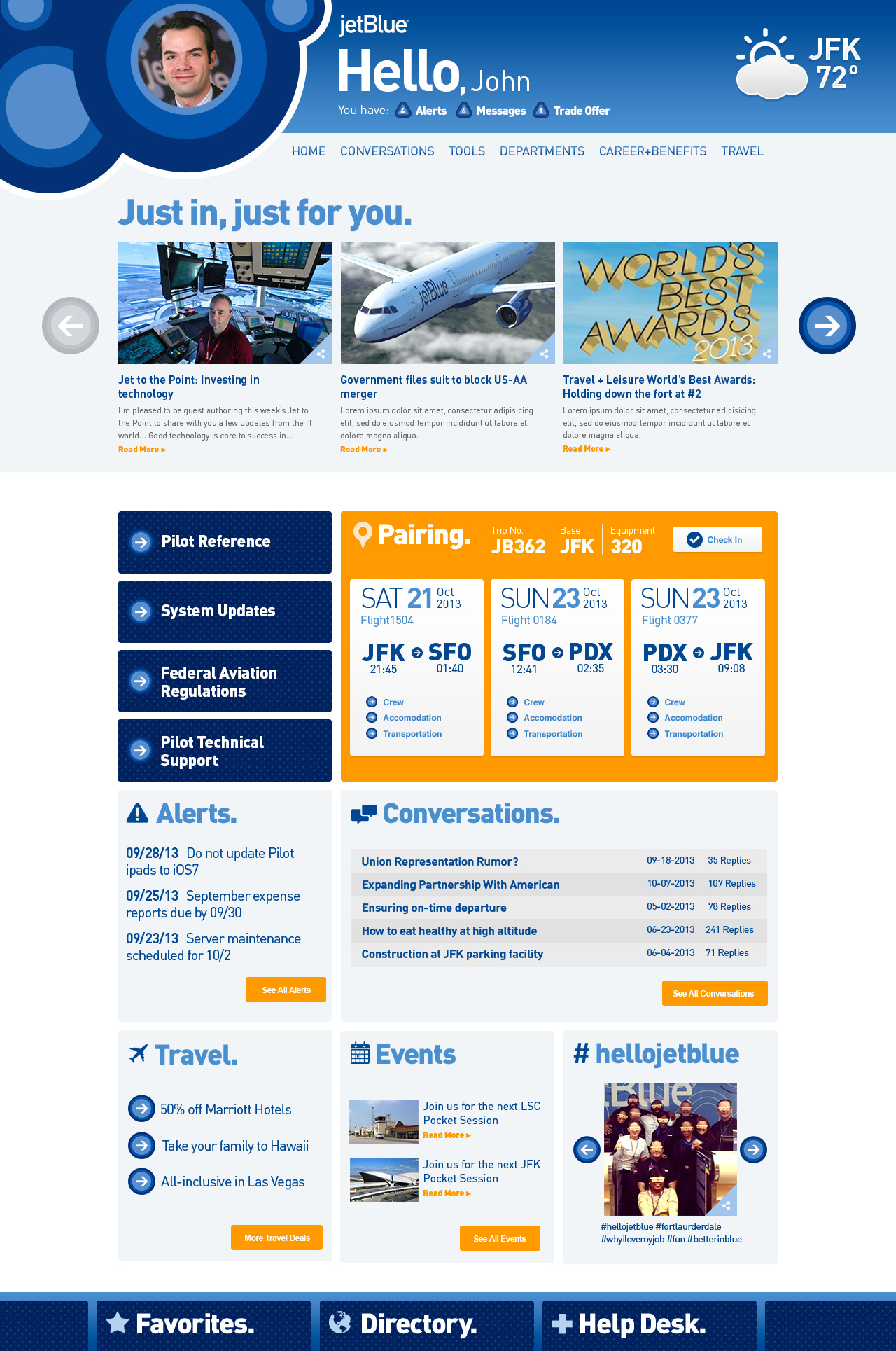 Great Intranet Dashboard Review