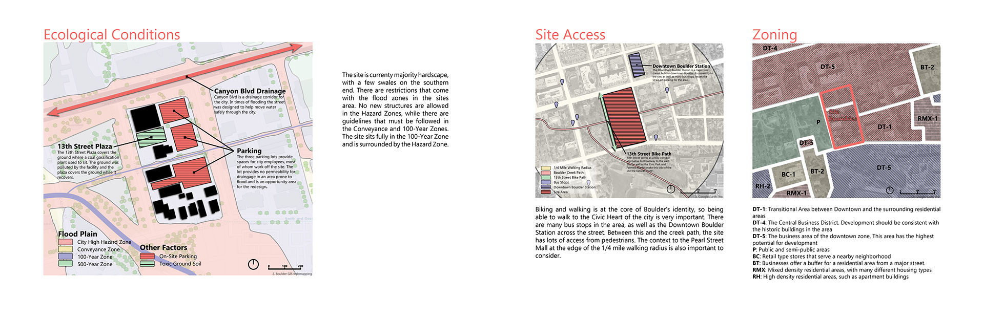 Aaron Ladner - Boulder East Bookend Master Plan // Spring 2020