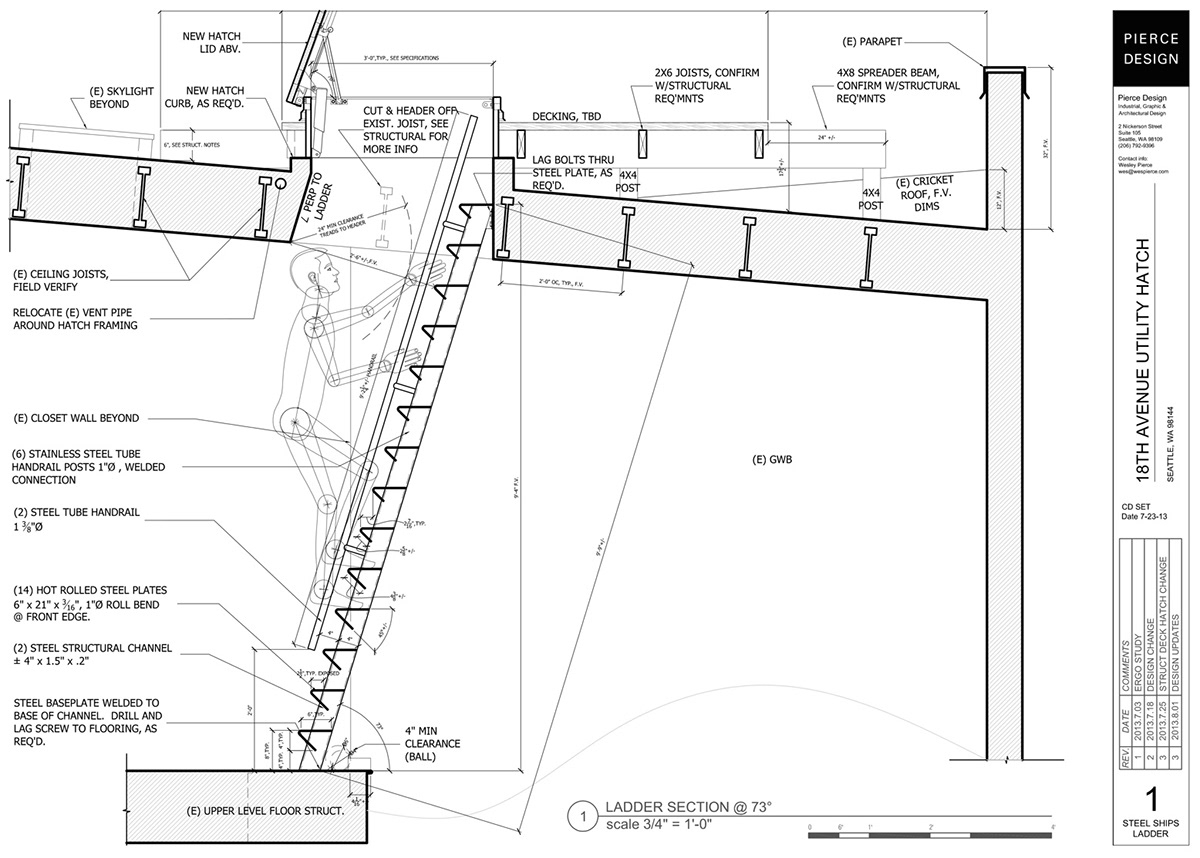Pierce Design - 13-step program (aka Ship's Ladder)