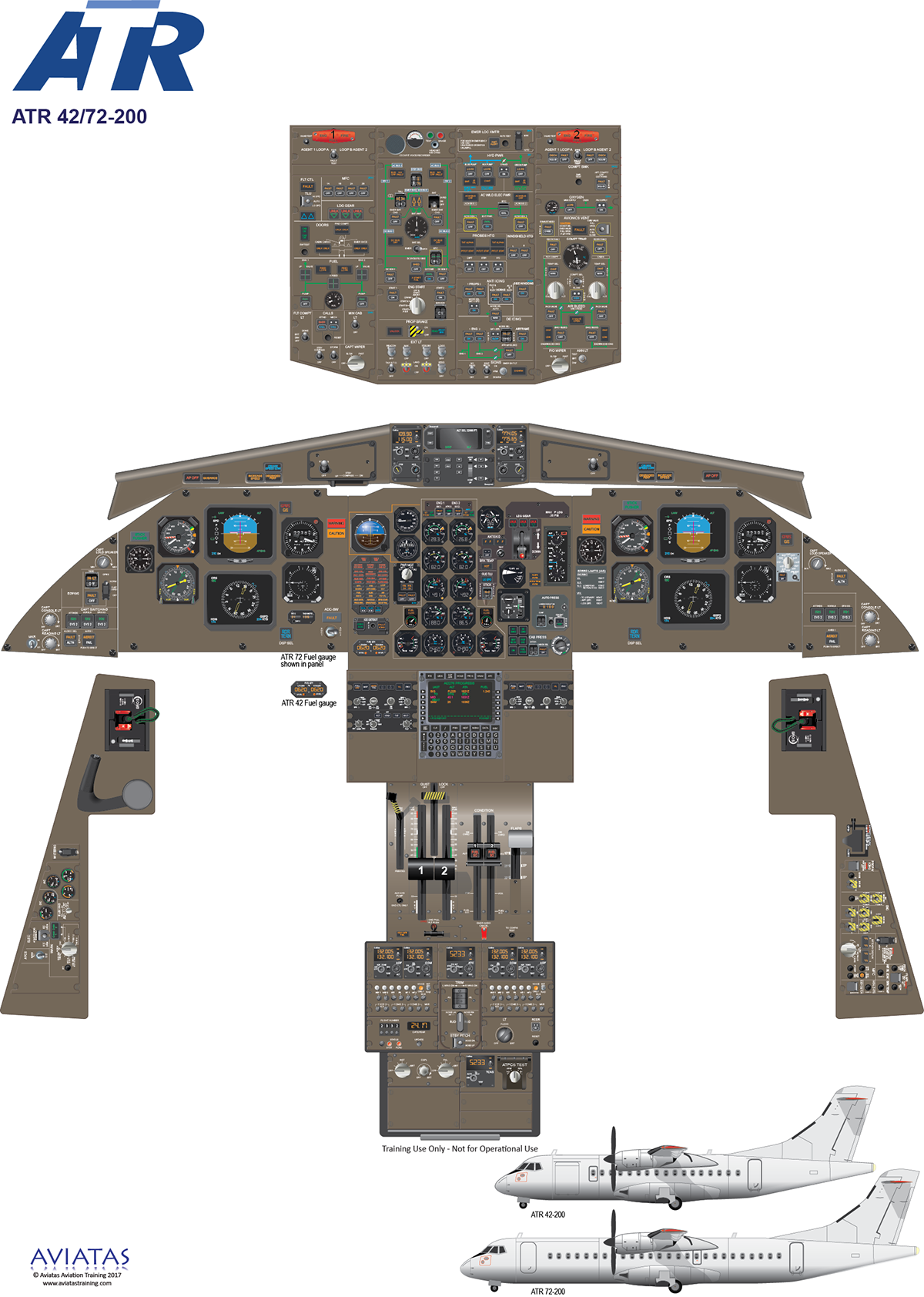 Glyn Chadwick - ATR 42/72-200 cockpit poster.
