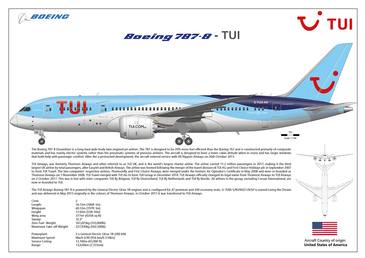 Glyn Chadwick - Boeing 787-8 of TUI Airways G-TUIA