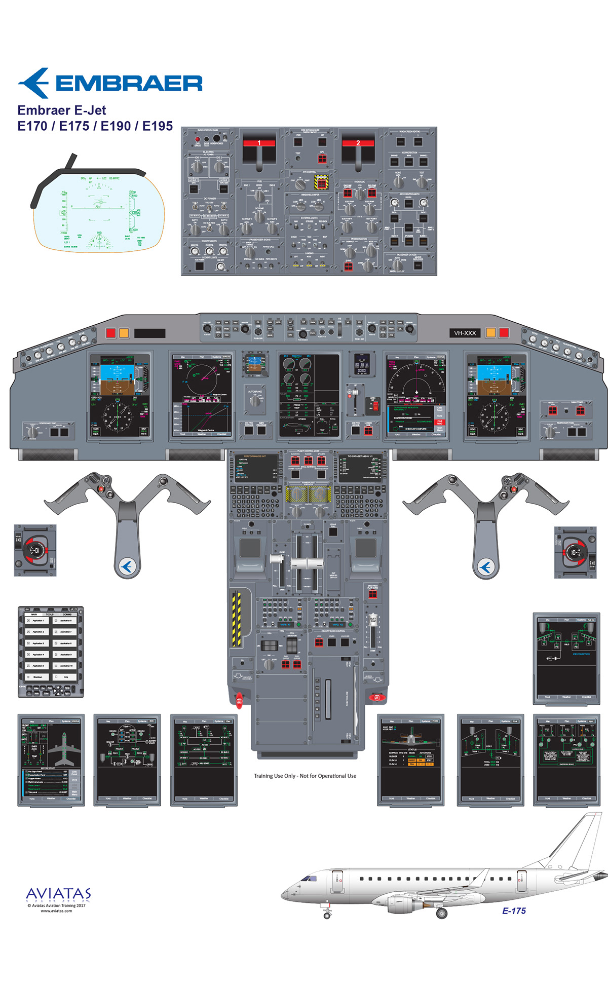 Glyn Chadwick - Embraer E-Jet E170/175/190/195 Cockpit Training Diagram