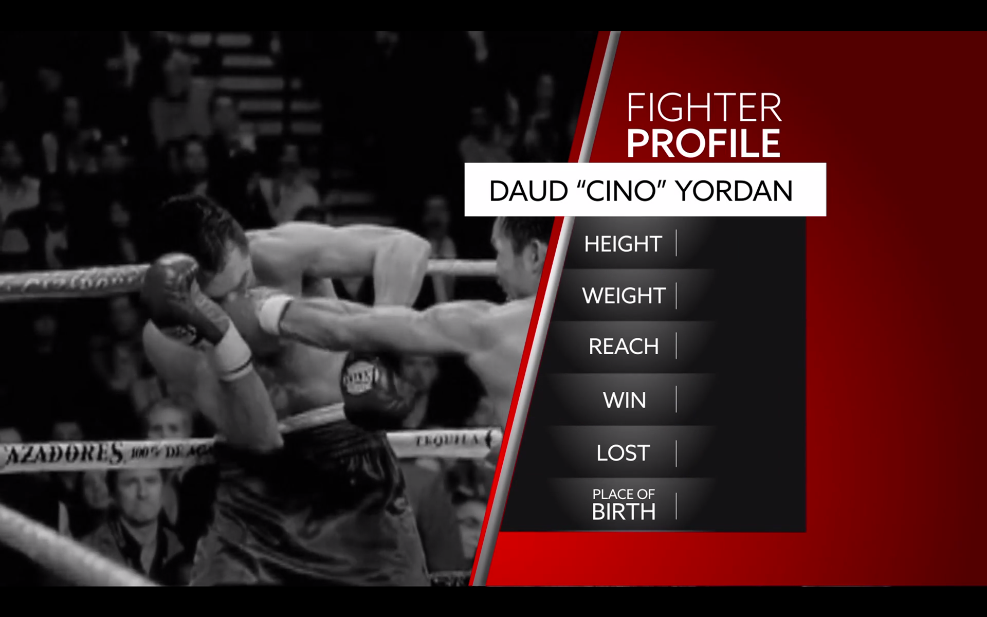 Ditto Aimir - Tinju Dunia