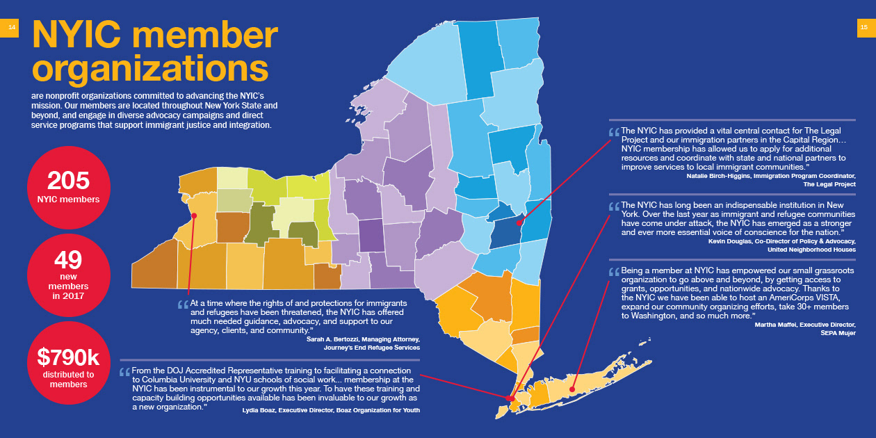 Amy Thesing Design - New York Immigration Coalition