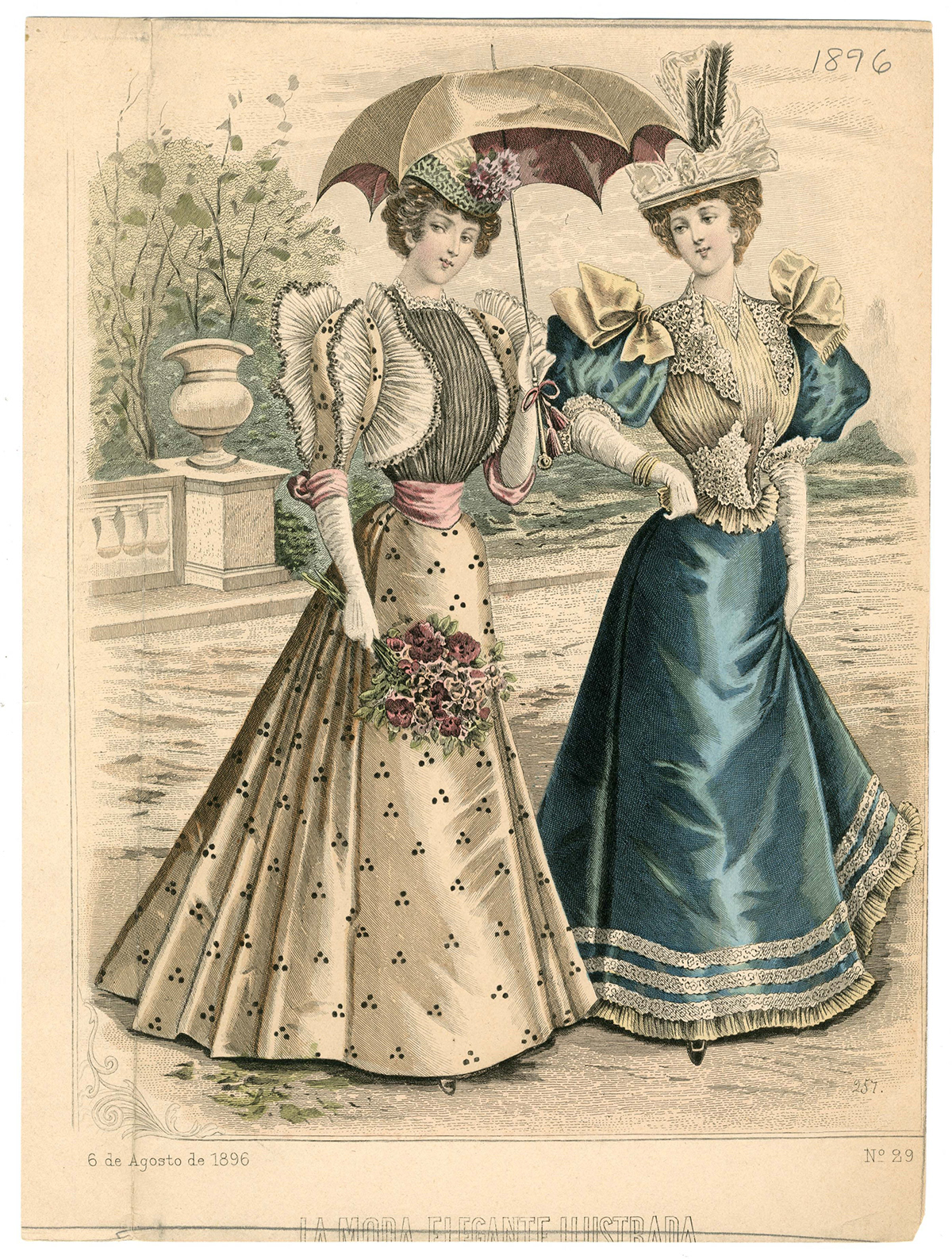 Wearable History - 1880 Trends