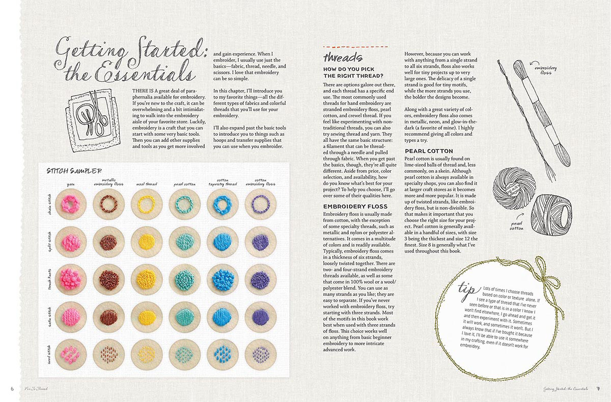 pnormandesigns - Pen to Thread